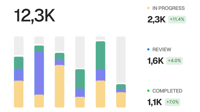 Relative - Modern Next.js Template